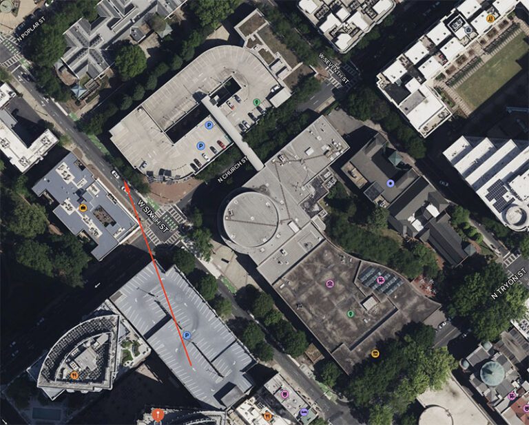 Visit - Discovery Place Science Museum